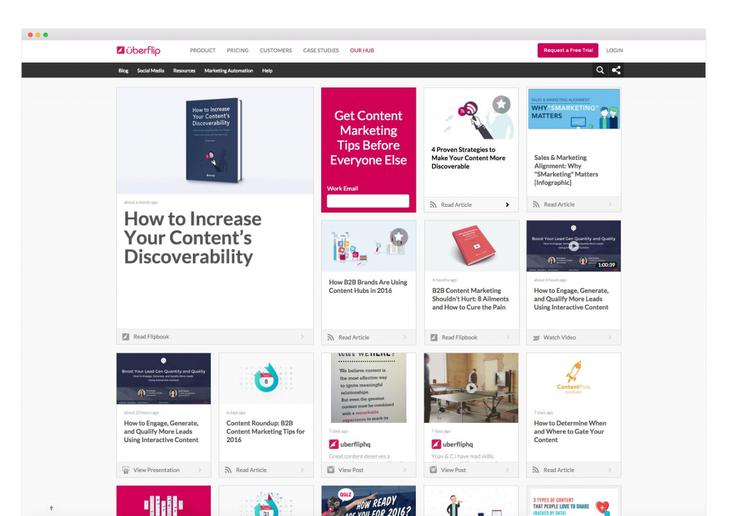 How to Future-Proof Your Digital Strategy Using AI - Spin Sucks