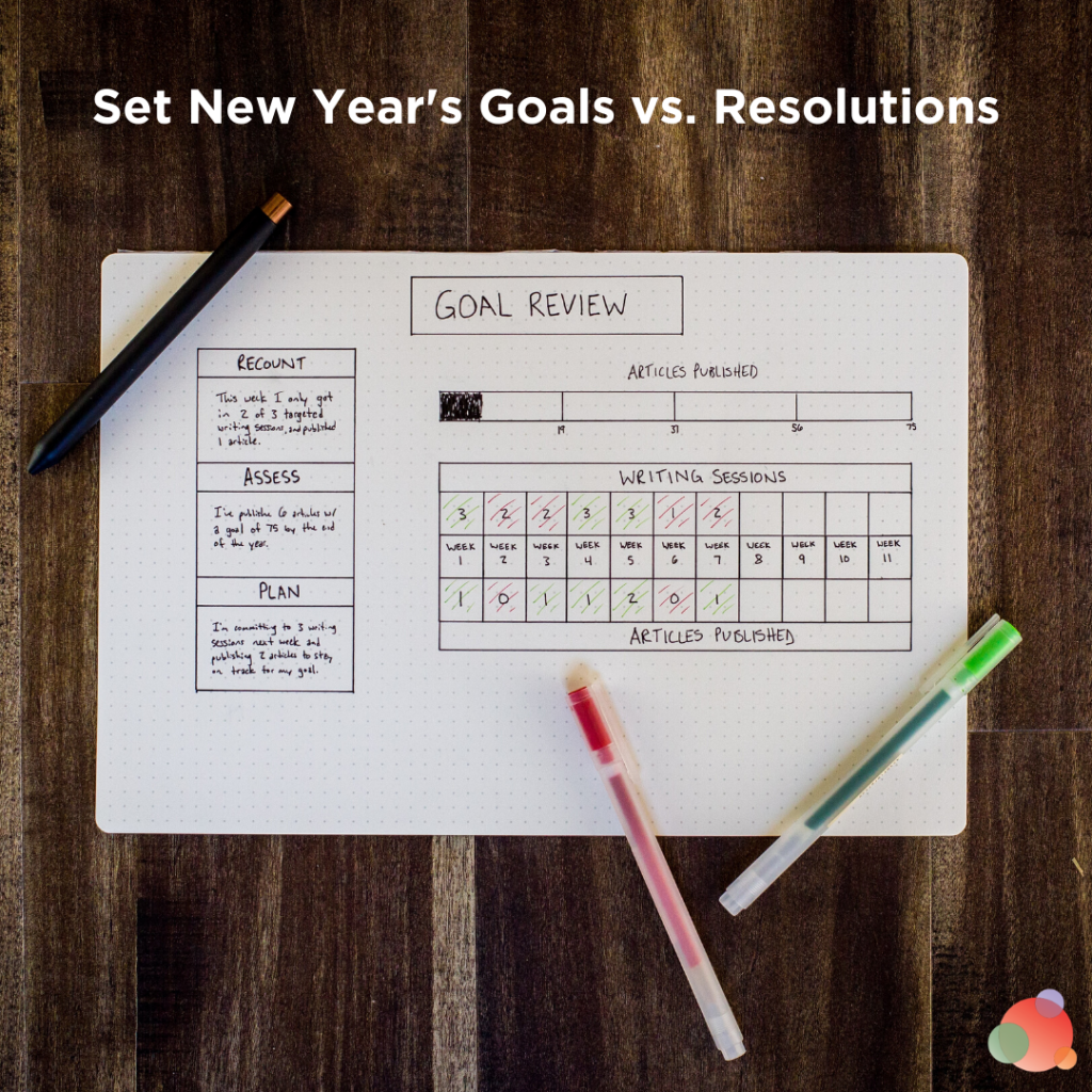 Why You Should Set New Year’s Goals vs. Resolutions - Spin Sucks